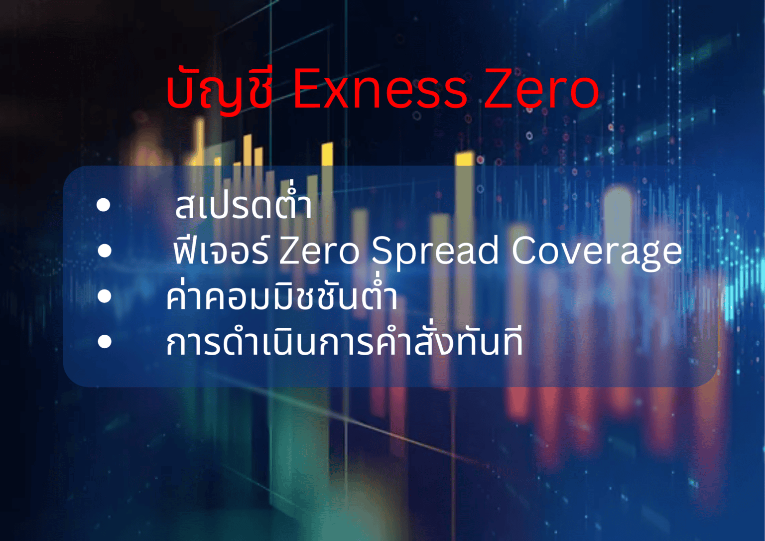 บัญชี zero exness ดีไหม 2025 ? ข้อกำหนด และการเทรดบนบัญชี FX