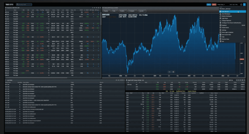 IC Markets Review in 2025 [Spreads & Fees Compared]