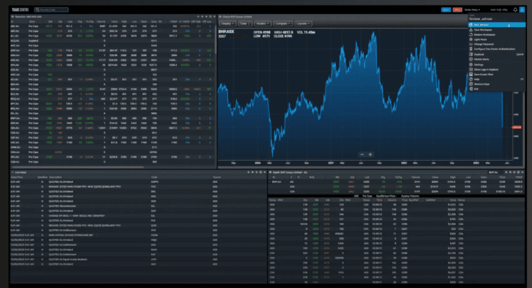 IC Markets Review in 2025 [Spreads & Fees Compared]