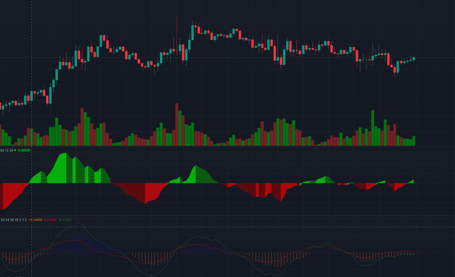 The Best Software Tools For AI Forex Trading In 2025