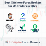 Best Unregulated Forex Brokers for US Clients in 2026