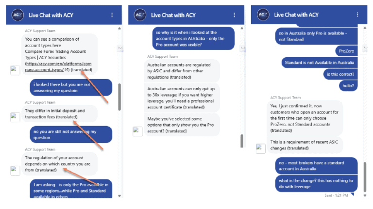 ACY Securities Broker Review: Complete Guide For 2025