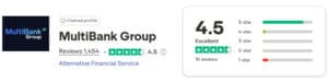 Is MultiBank Group Good? Review & Analysis For 2025