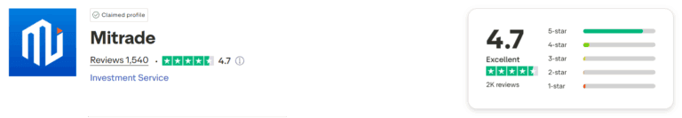 Mitrade ดีไหม 2025: รีวิว Mitrade โบรกเกอร์ CFD FX ในไทย