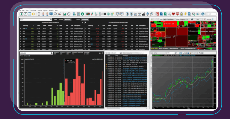 FP Markets Review in 2025 [Spreads & Fees Compared]