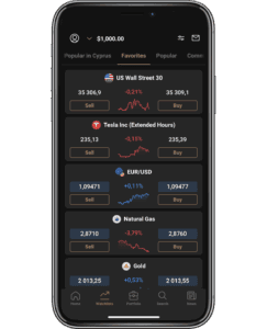 Capital.com Review 2026: MT4/MT5 Trading & 4,500+ Markets