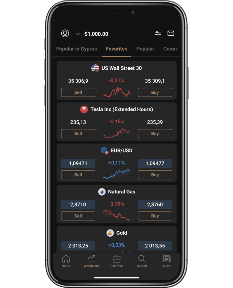 Capital.com Review 2026: MT4/MT5 Trading & 4,500+ Markets