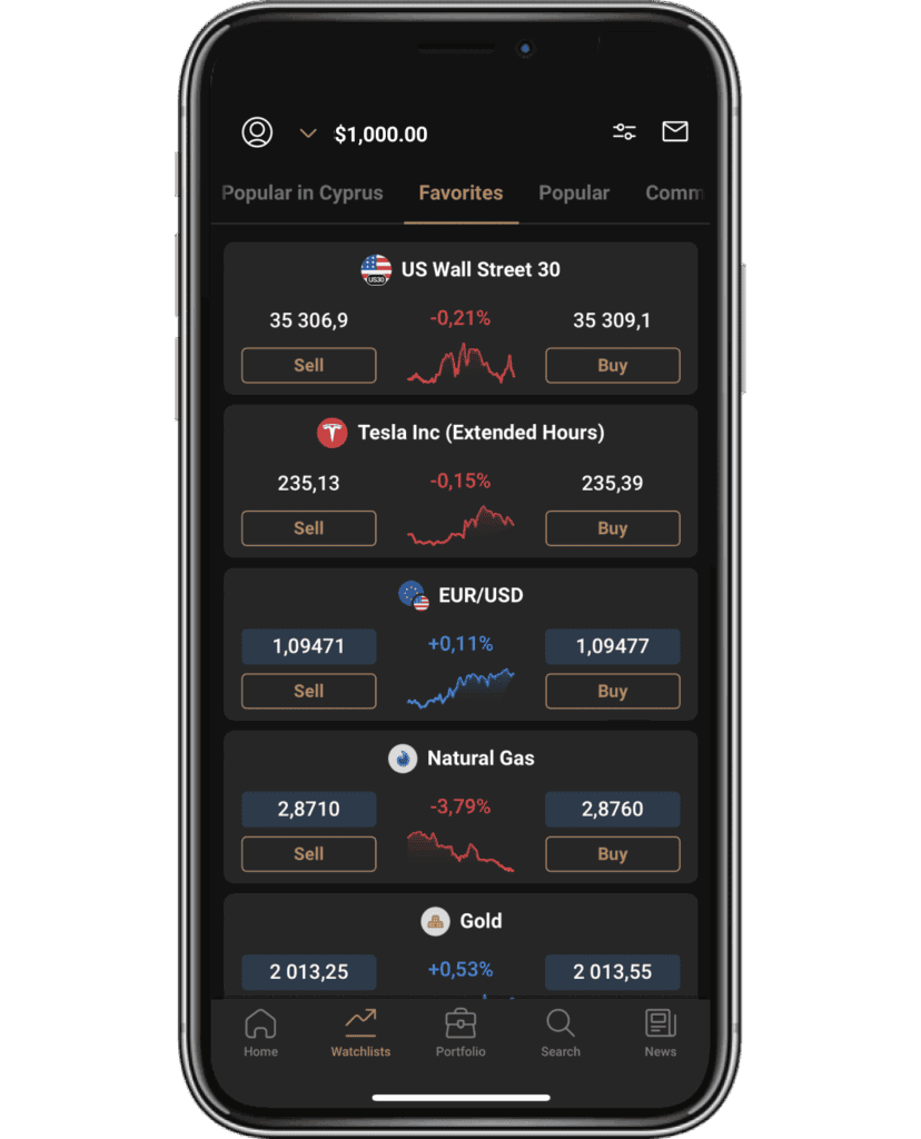 Capital.com Review 2026: MT4/MT5 Trading & 4,500+ Markets