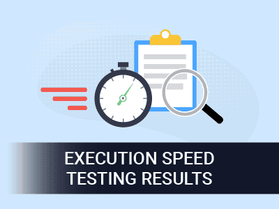 Execution Speed Forex Broker Testing Results - Updated 2026